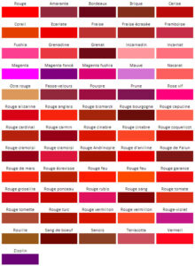 L’Énergie du ROUGE - L'énergie des couleurs